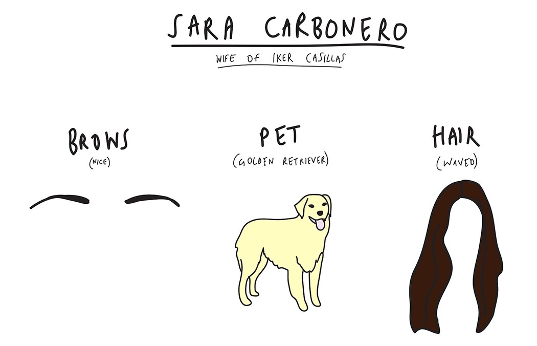 The WAG Identification Guide 2014 | AnOther