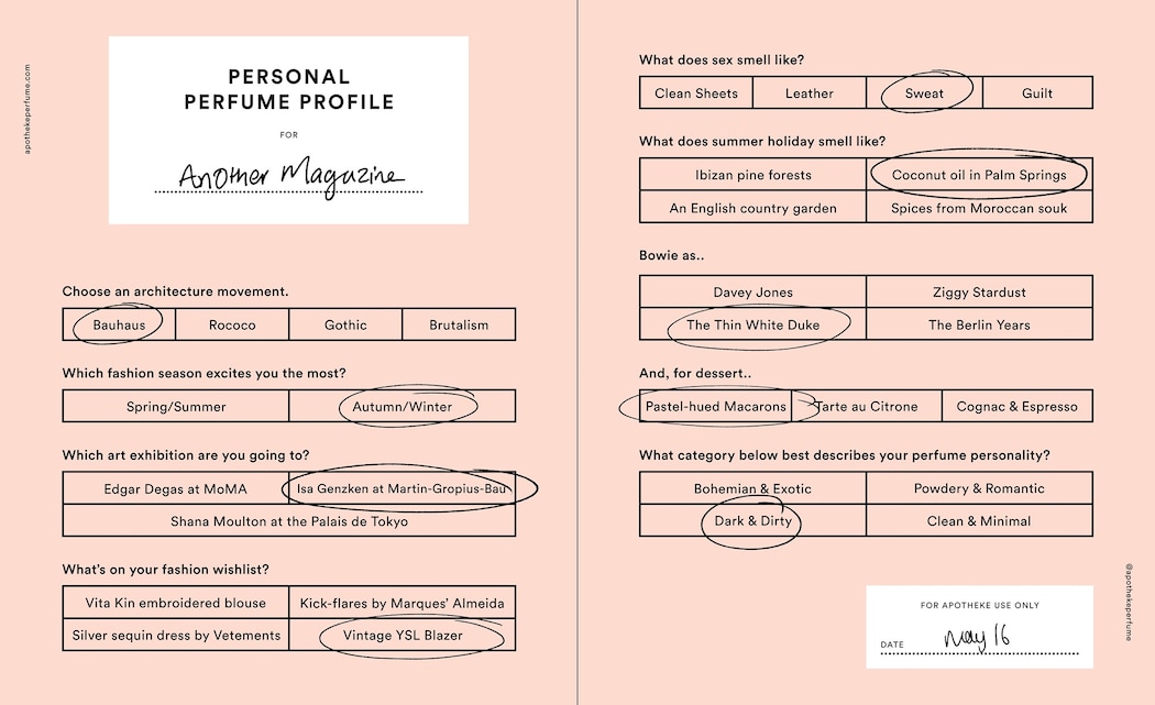 A Fresh Perspective on the Psychology of Scent | AnOther