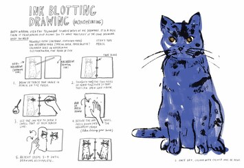 Draw, Paint, Print Like the Great Artists | AnOther