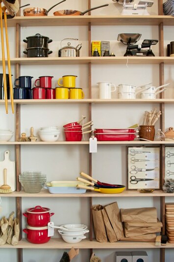 Small Shops You Need to Visit | AnOther