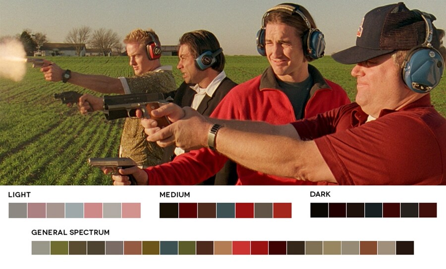 Wes Anderson's Colour Palettes | AnOther