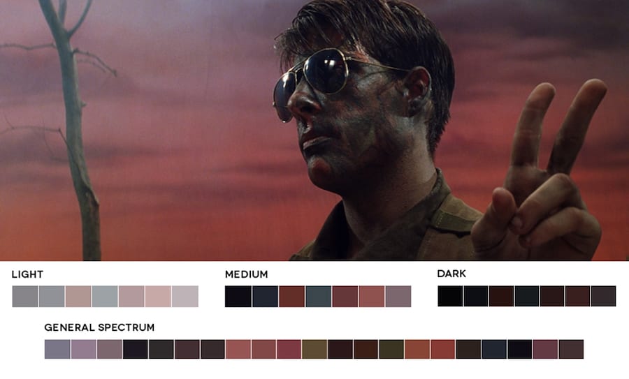 Wes Anderson's Colour Palettes | AnOther